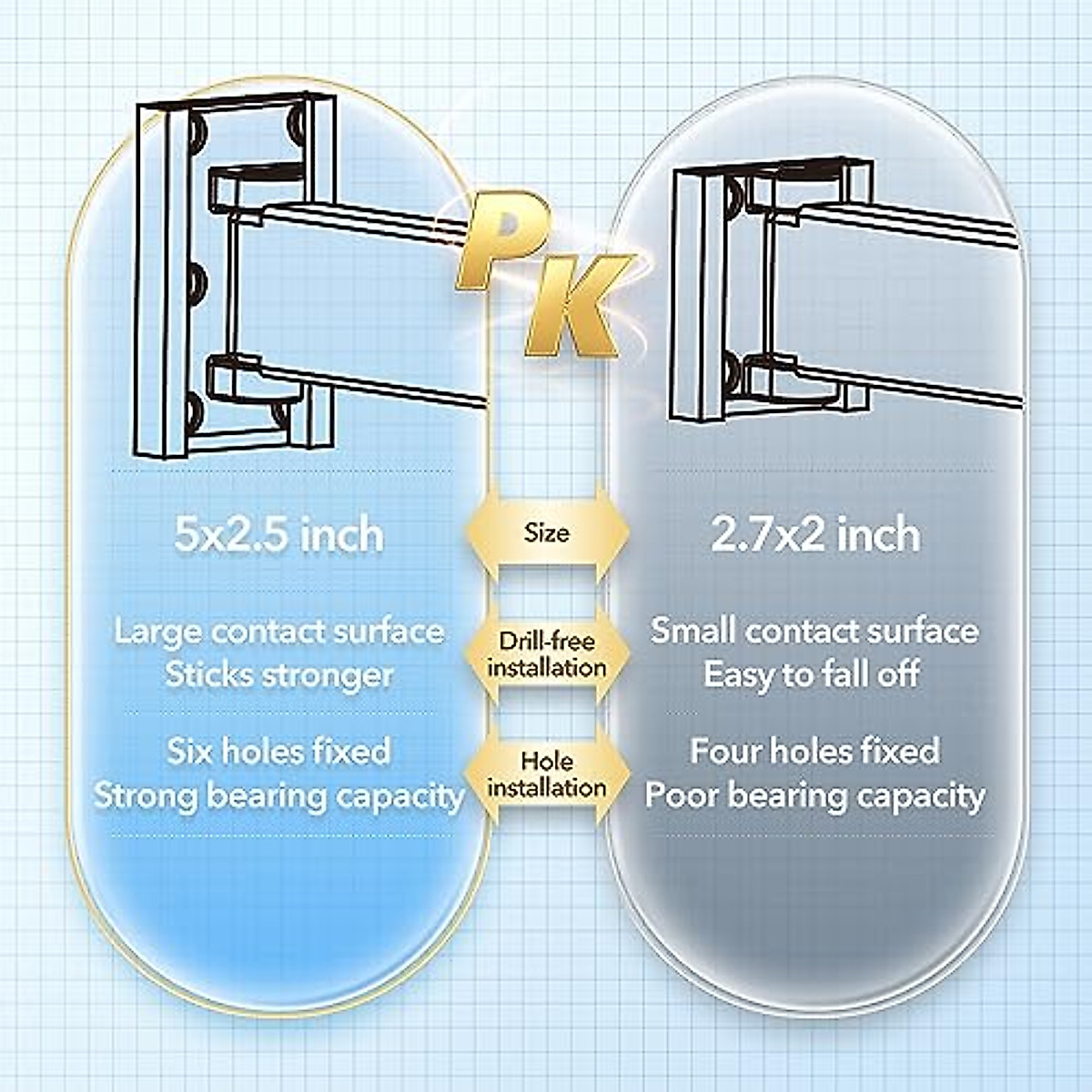 HEILAIYI Clothes Drying Rack,Laundry Drying Rack,Wall Mounted Clothes Rack,Laundry Rack Wall Mount,Folding Retractable Collapsible Drying Rack Clothing (Three-Poles,Loop Shape Hooks)