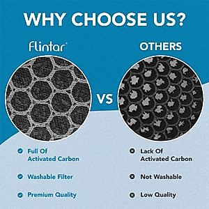 Flintar H13 True HEPA Replacement Filter, Compatible with LV-H132 Air Purifier, Part # LV-H132-RF, 2-Pack