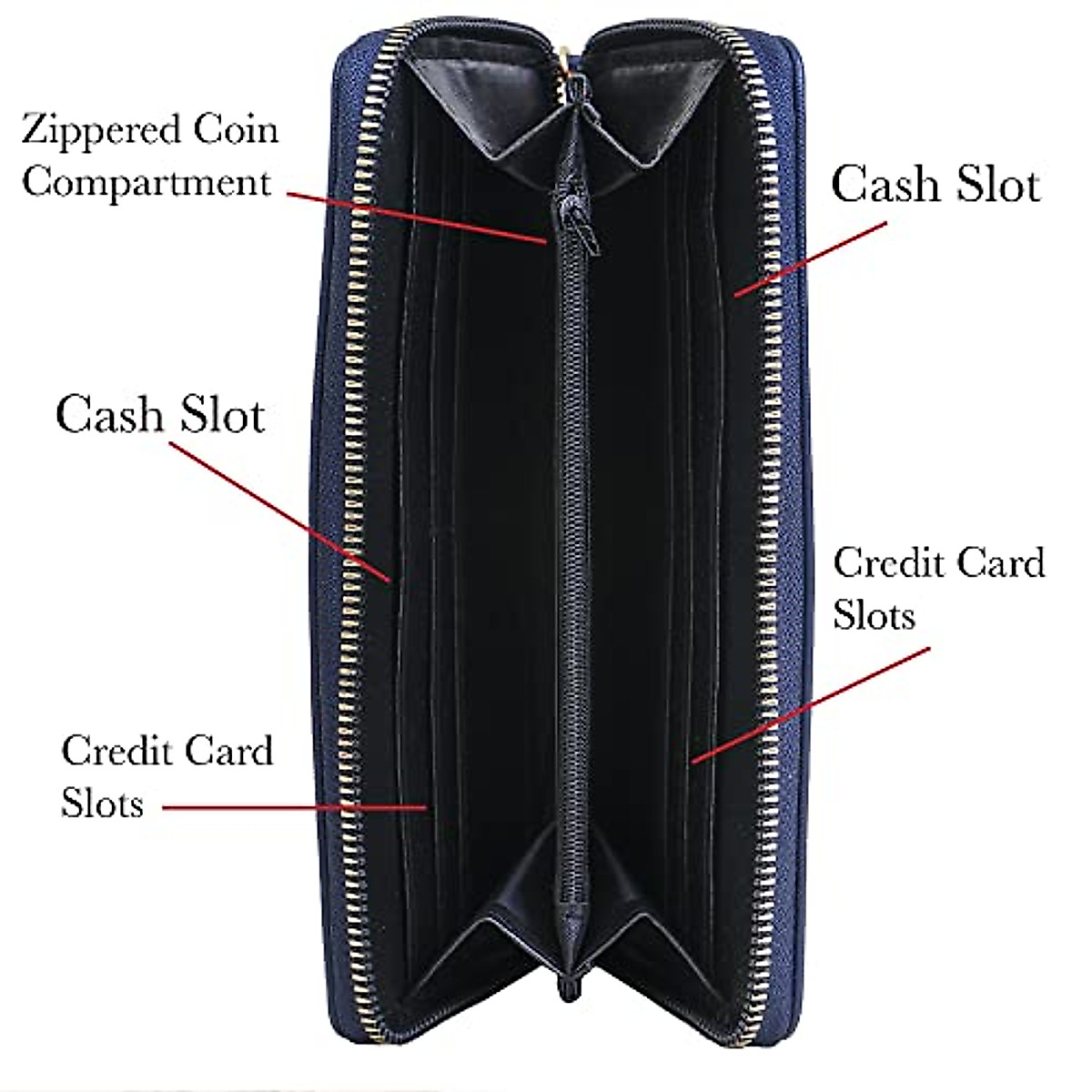 Rebecca & Rifka Women's Large Saffiano Vegan Leather Medallion Zip Around Multi Holder Organizer Wristlet Large Capacity Travel Clutch Wallet (Navy)