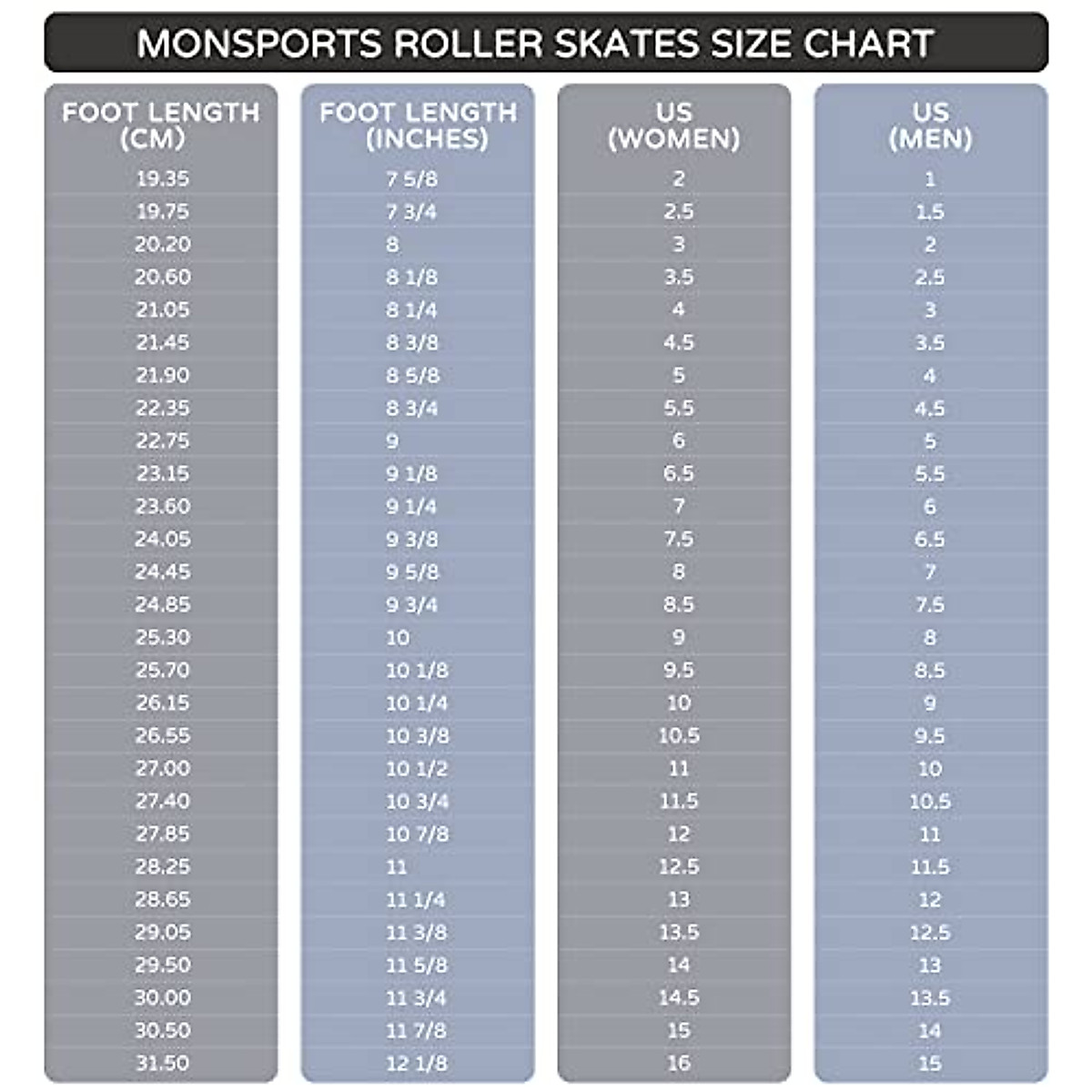 Roller Skates for Women with PU Leather High-top Double Row Rollerskates, Unisex-Adult Indoor Outdoor White Derby Skate Size 6 with Adjustable Fast Braking for Beginner