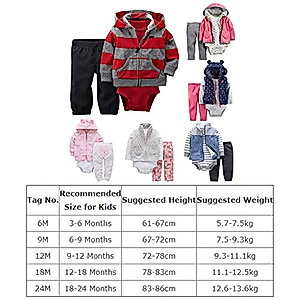 Baby Boy Winter Clothes Infant Fall Outfit Long Sleeve Stripes Romper Jumpsuit +Coat+ Long Pants Set Ceremony Celebration Birthday Party Denim Blue 12-18 Months