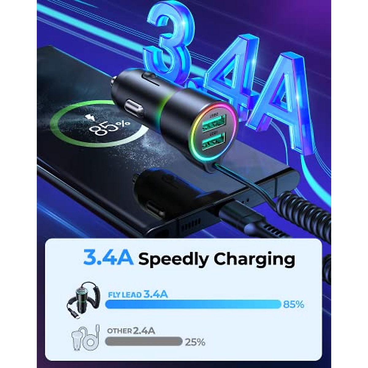 FLYLEAD Car Charger, 3.4A USB Car Charger Adapter Dual USB Car Charger with 5ft USB C Cable, Car Charger Adapter for Samsung Galaxy S22/S21/S10/iPhone/Note 20/Moto/Google Pixel 6 and More