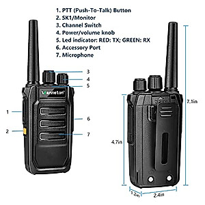 Wanneton F1 GMRS walkie talkies for Adults Long Range,One-Key decoding Copy Frequency, Compatible with Most Portable Handle Two Way radios,16 CH, 205 Privacy Codes, VOX, Scan, programmable(2 Pack)