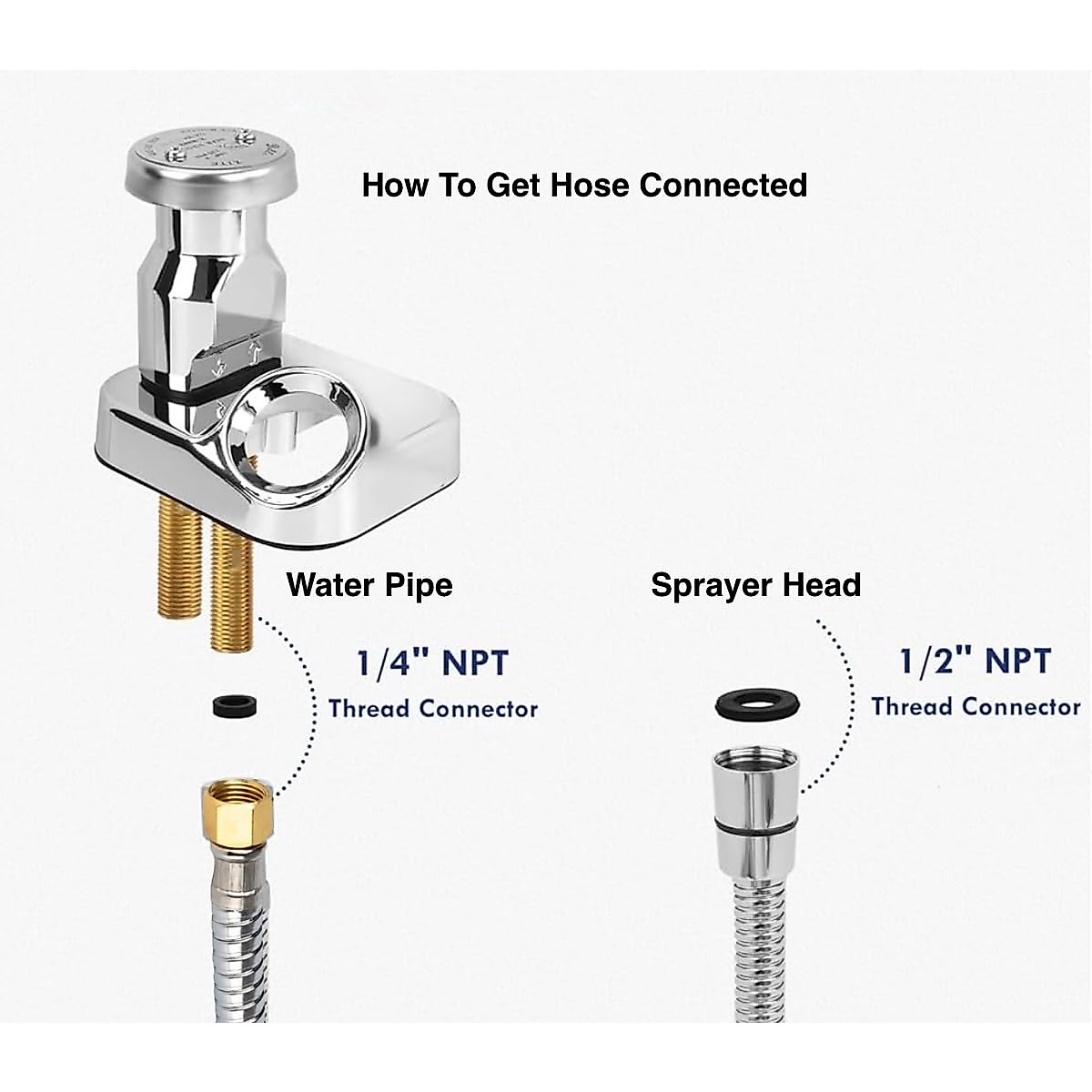 Socila Professional Stainless Steel Shampoo Bowl Hose - 1/2" Thread Sprayer Head to 1/4" Thread Water Pipe for Barber Shop & Salon Sink Replacement Part for Faucet and Sprayer