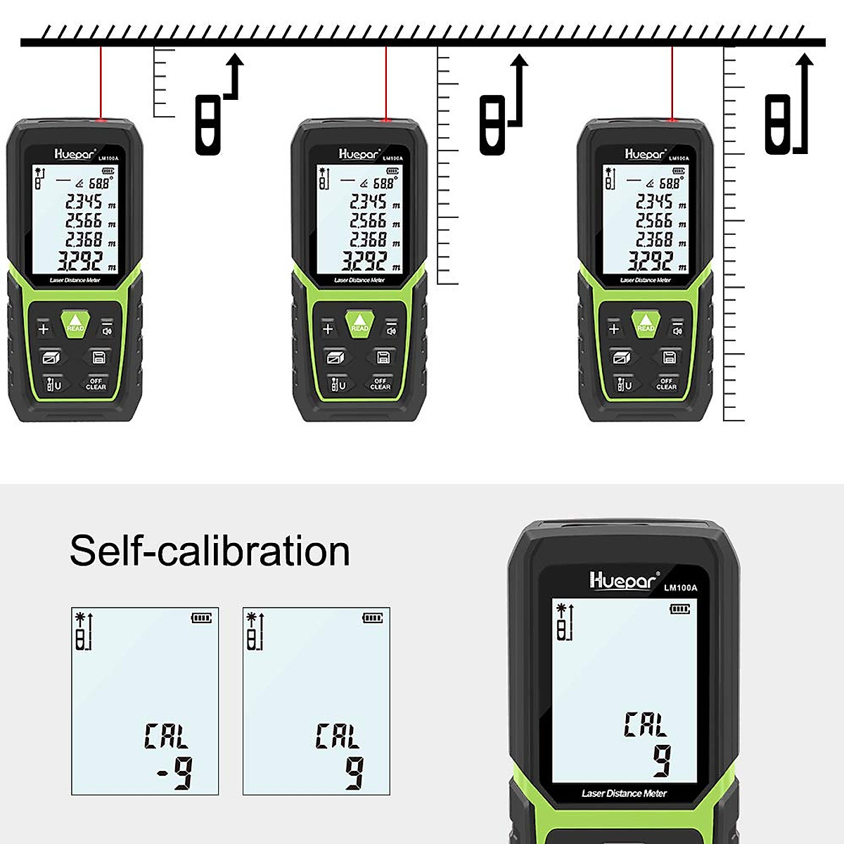 Huepar Laser Distance Measure 330Ft with Li-ion Battery & Electric Angle Sensor, Backlit LCD Laser Measure M/In/Ft with High Accuracy Multi-Measurement Modes, Pythagorean, Distance, Area&Volume-LM100A