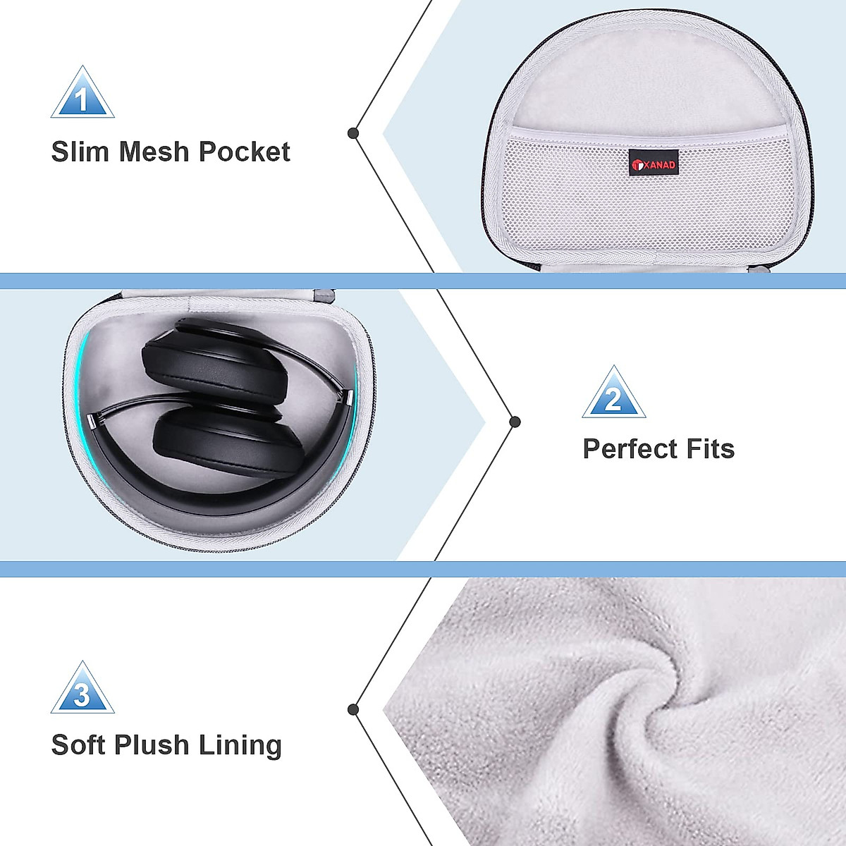 XANAD Headphones case for Beats Studio and Beat Solo Series/JBL Tune and JBL Live Series/TOZO ht2 Series/Anker Life Series/Bose QuietComfort Series, Fit All Folding Headphone（Outer Black+Inner Grey）