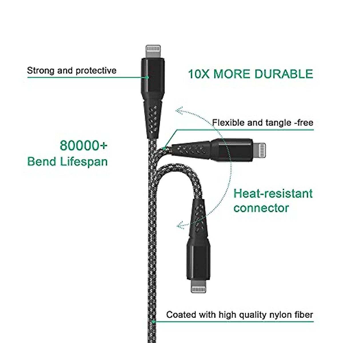 Long iPhone Charger Cord 26FT/8M [Apple MFi Certified] Extra Long iPhone Cable Fast Apple Charger Cable Nylon Braided 2.4A USB Lightning Cable for iPhone 14 13 12 11 Pro X XS Max XR