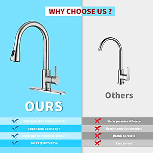 Kitchen Faucet with Pull Down Sprayer- Brushed Nickel Sink Faucets, 360° Swivel Single Handle High Arc Stainless Steel, Commercial Modern Kitchen-Faucets, 1/3 Hole, Deck Plate Included (2-Model)