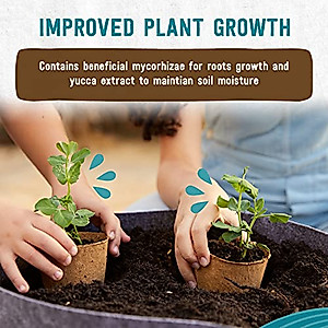 Back to the Roots 3-in-1 Seed Starting Mix 12 Quarts, 100% Organic & USA Made for Herbs, Veggies, Flowers, w/ Nutrient Rich Plant Food, Worm-Castings, & Moisture Controlling Yucca Brown