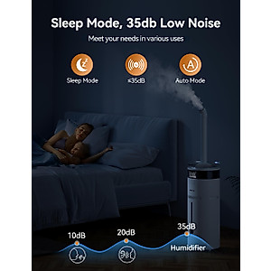 VAGKRI Humidifiers for Large Room, 18L Ultrasonic Cool Mist Humidifier for Home 1200 sq ft, 5 Mist Levels, Auto Mode, Whole House Humidifiers with 2 Extended Tube Quiet Humidifiers for Baby Home Plant