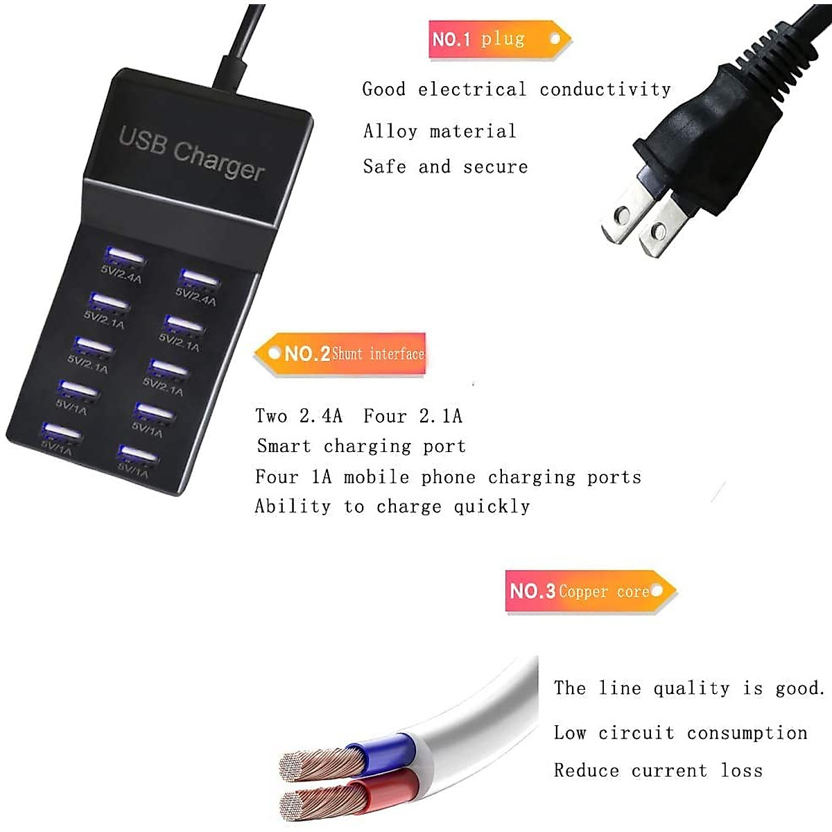 USB Charging Station10-Port USB Charger,Multiport USB Charger Station Hub, Compatible with iPhone, Galaxy, iPad Tablet, and Other USB Charging Devices1