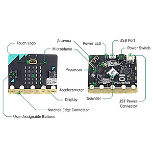 BBC Micro:bit V2 Board for Coding and Programming, Educational DIY Mini-Computer Programmable Processor Board Kit with Speaker, Microphone & Touch Sensor - Board Only