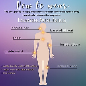 NKR Fragrance - Perfume Oil for Women - Designer Type - Our Version Of (JC - Viva La Juicy - her)