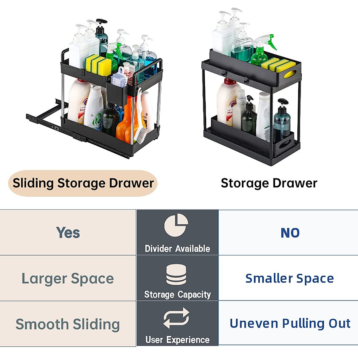 Under Sink Organizers and Storage, 2-Tier Pull out Cabinet Organizer, Under the Cabinet Organizer Slide Out Cleaning Supplies Organizer for Bathroom, Kitchen (Black, 2 Pack)