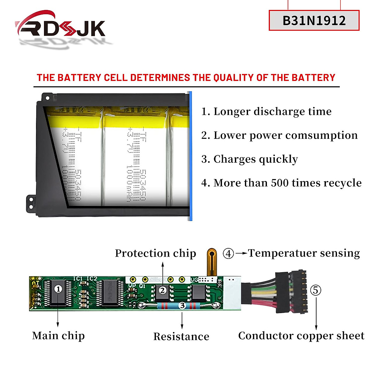 B31N1912 C31N1912 Laptop Battery for Asus VivoBook 14 E410M E410MA L410M L410MA E410KA E510MA E510KA F414MA L510MA R522MA E410MA-EK007TS EK087T E410MA-EK991TS L410MA-BV077TS E510KA-EJ033TS 11.55V 42Wh