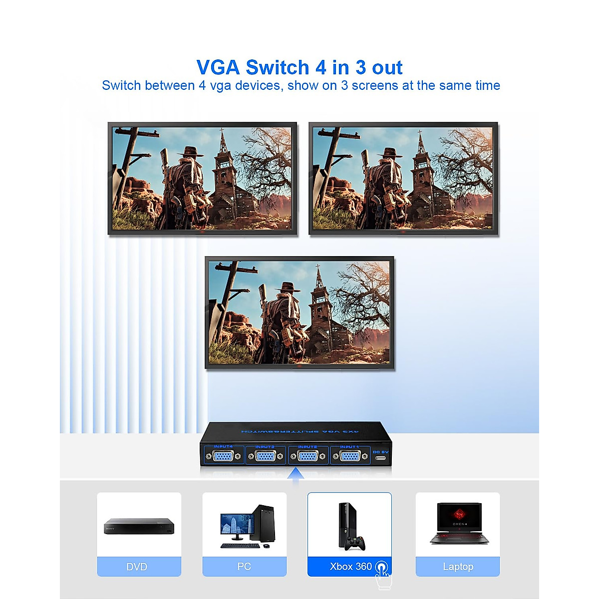 VGA Splitter 4 in 3 out: 4 Port Powered VGA Switch 4 PC to 3 Monitors/Projector with Remote, VGA Video Splitter Box Support 1920x1440 Resolution 200MHz Bandwidth for Screen Duplication