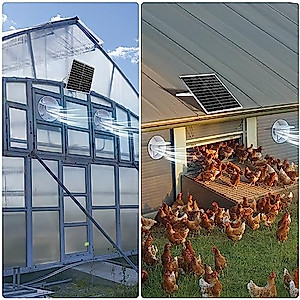 Solar Powered Exhaust Fan, 22W Solar Panel with 8" Solar Brushless Fan for Outside, Shed Ventilation, Greenhouse, Chicken Coop, Pet Houses, Garage
