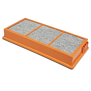 Nispira AER1 Filter Replacement for Holmes Air Purifier Smoke Grabber HAPF30AS-U4R HAPF30AT Odors Dust VOCs Remover 1.2 x 10 x 4.6 Inches, 2 Packs.