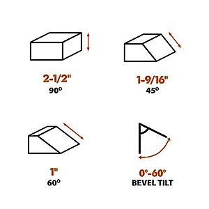 Evolution Power Tools R185CCS 7-1/4" TCT Multi-Material Cutting Circular Saw, 7-1/4", Orange