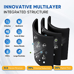 PUREPLUS ADQ747935 Replacement for LG LT1000P LT1000 Kenmore Elite 9980 LT1000PC, MDJ64844601 ADQ74793501, LMXS28626S, LFXS26973S, LT120F Refrigerator Water and Air Filter,3Pack, Model: RWF4700AC