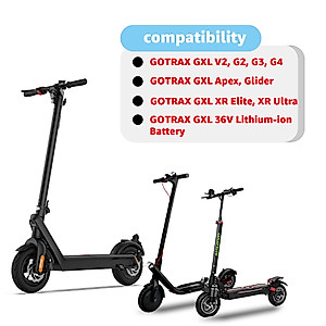 42V 2A Electric Scooter Charger Compatible with GOTRAX GXL V2, G2, G3, G4, Apex, Glider, XR Elite, XR Ultra Compatible with Most 36 Volt Electric Scooter