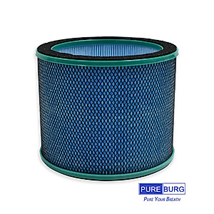 PUREBURG Replacement Filter Compatible with ULTTY R021 R21 R020 R20 Bladeless Tower Fan + Air Purifier 2-in-1 & MODERE Hot + Cold Air Purifier,2-Pack H13 HEPA Air Clean