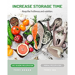 TWOMEOW Vacuum Sealer Machine, Automatic Compact Slim Food Sealer for Sous Vide and Food Storage, Standard/Soft Vac Sealing Mode with Starter Kit, Vertical Vacuum Sealer Storage, Black