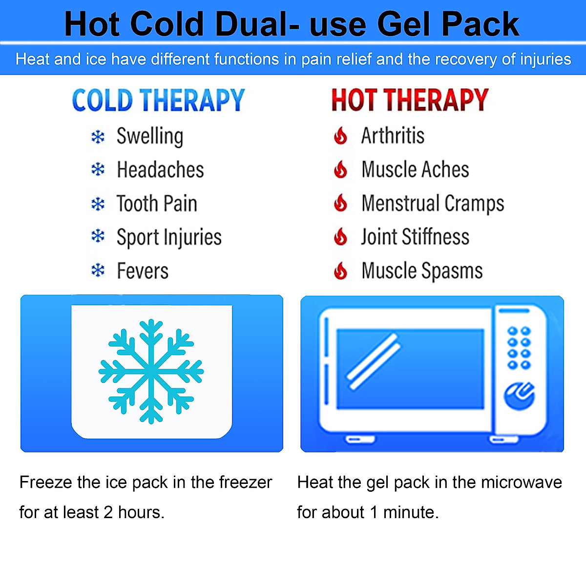 Koo-Care Flexible Gel Ice Pack & Wrap with Elastic Strap for Hot Cold Therapy - Great for Sprains, Muscle Pain, Bruises, Injuries, Etc. (Neck, Arm, Elbow, Waist, Knee, Ankle)(Medium)