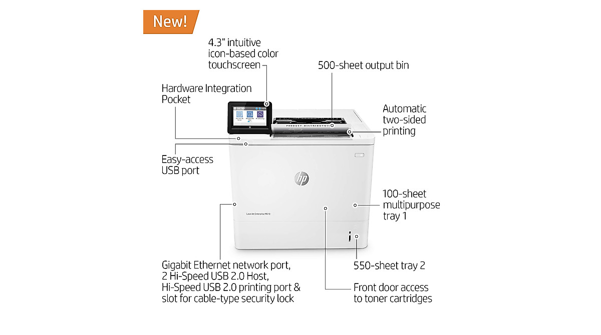 HP LaserJet M610dn Duplex Printer - Renewed & Secure