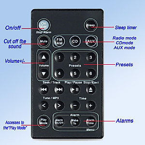 JKZTJOF Remote Control Compatible with Bose Sound Touch Music Radio CD System, for Bose AWR1B1 AWR1B2 AWRCC1 AWRCC7 AWRCC8 (Batteries Included)