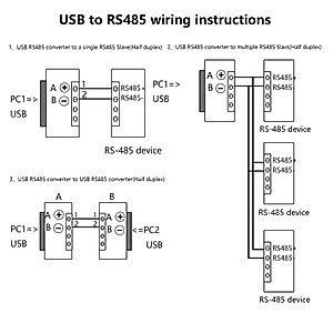 CERRXIAN 1FT RS485 to USB Terminal Converter Serial Port Cable for Windows 7 8 10