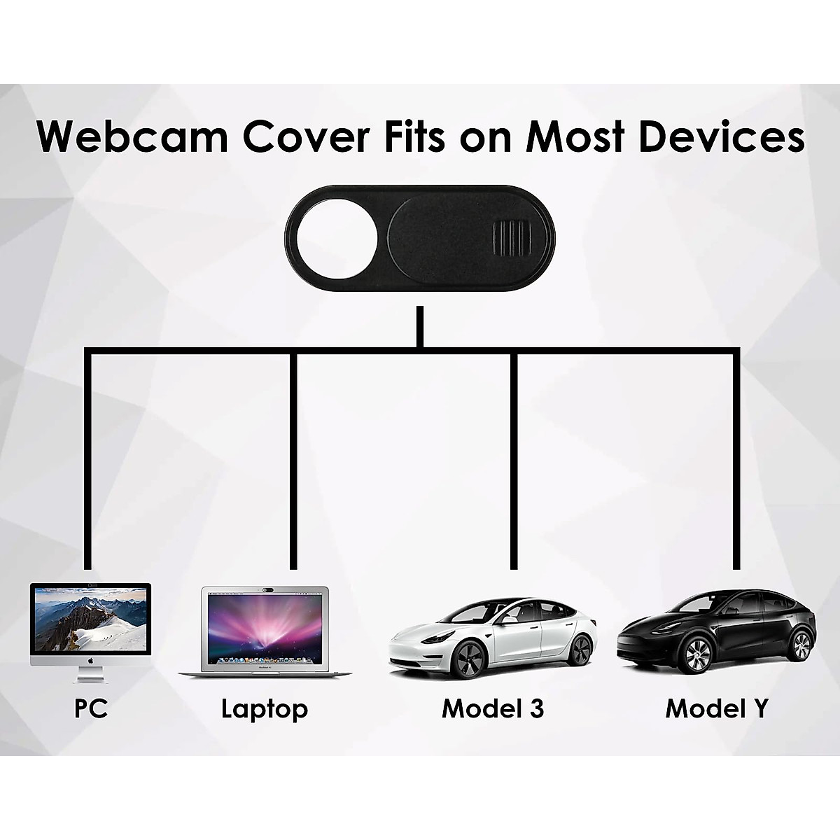 DS. DISTINCTIVE STYLE Camera Cover Slide Car Camera Privacy Cover Webcam Sticker Blocker Compatible with Tesla Model 3 and Model Y Accessories (Black - 6 Pack)