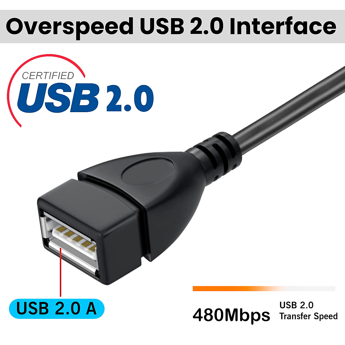 SaiTech IT Mini USB OTG Cable for Digital Cameras - USB A Female to Mini USB B 5 Pin Male Adapter Cable