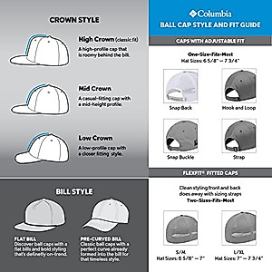 Columbia unisex adult PFG Mesh Ball Cap, Titanium, Hook, Small-Medium US