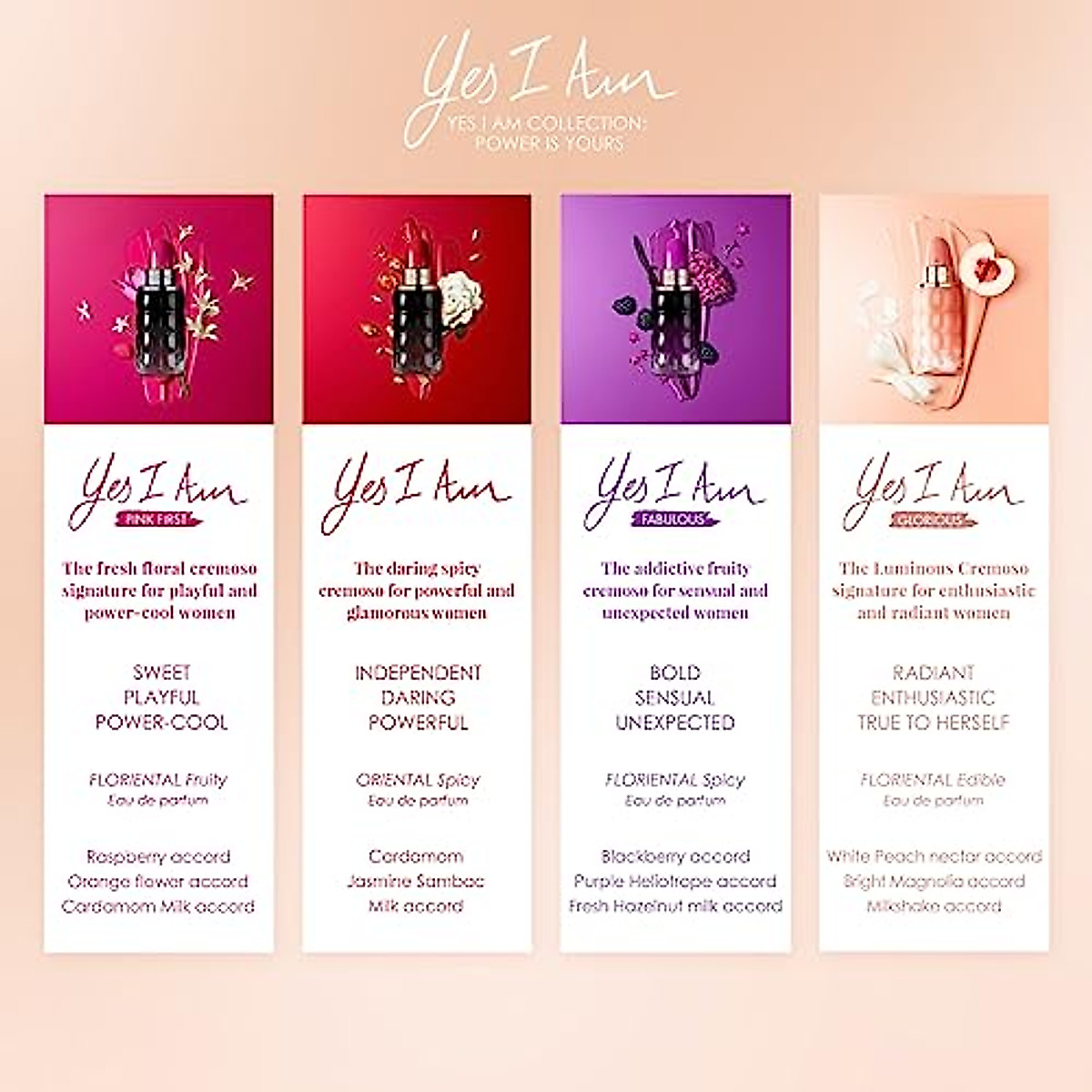 Cacharel Yes I Am Fabulous Eau de Parfum Spray Perfume for Women, 1.7 Fl. Oz