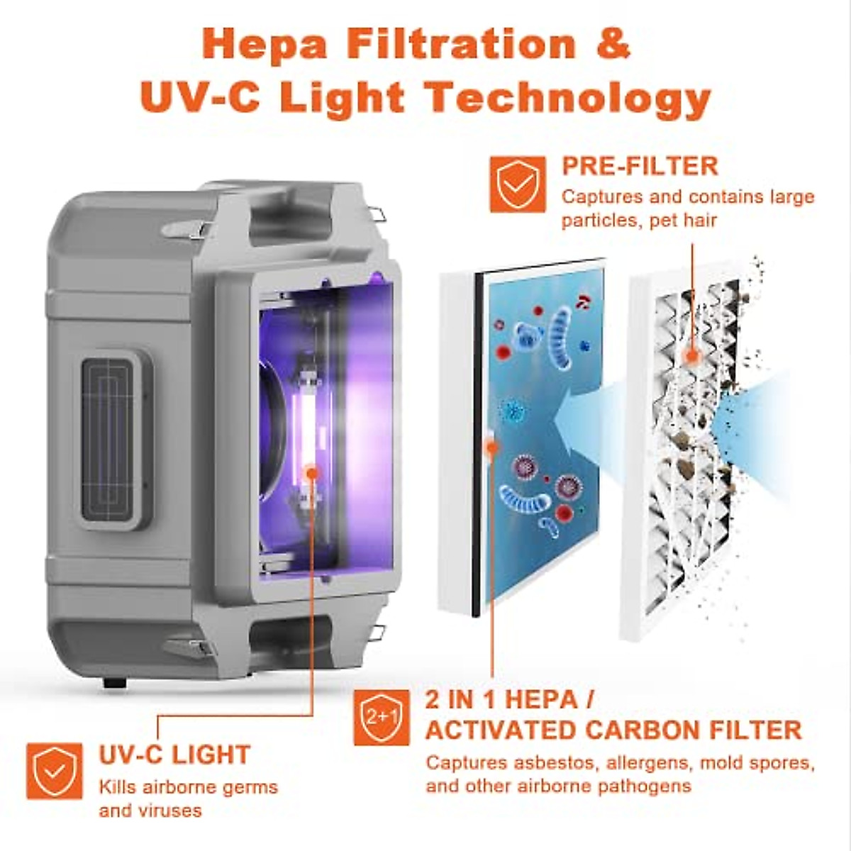 Abestorm 750 CFM Air Scrubbers 4 Stage Filtration with UV-C Light, HEPA Air Scrubber Commercial for Damage Restoration, Stackable Negative Air Machine, 10 Years Warranty