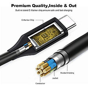 Galaxy Bang AC Adapter Charger for Lenovo Thinkpad X1 Yoga 2nd Gen 20JD, 20JE, 20JF, 20JG; ThinkPad Yoga 370, 20JH, 20JJ