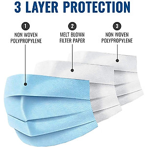 HealthSmart Disposable 3 Layer Face Mask with Ear Loops for Single Use, 50 Count