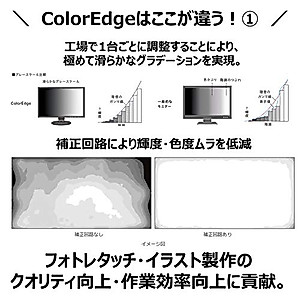 Eizo ColorEdge CS2731 27" IPS LCD Monitor 2560x1440