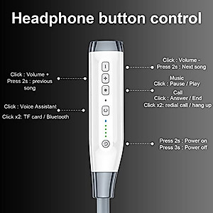 EEAABBR Wireless Neckband Headphones with TF Card Slot 100 Hours Playtime The Neck Bluetooth Headset USB-C Fast Charging Built-in Noise Cancelling Mic Neckband Earbuds,for Sports,Trave,E-Books