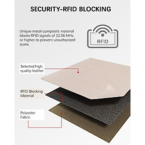 BOSTANTEN Small Wallet For Women ＆ Backpack for women