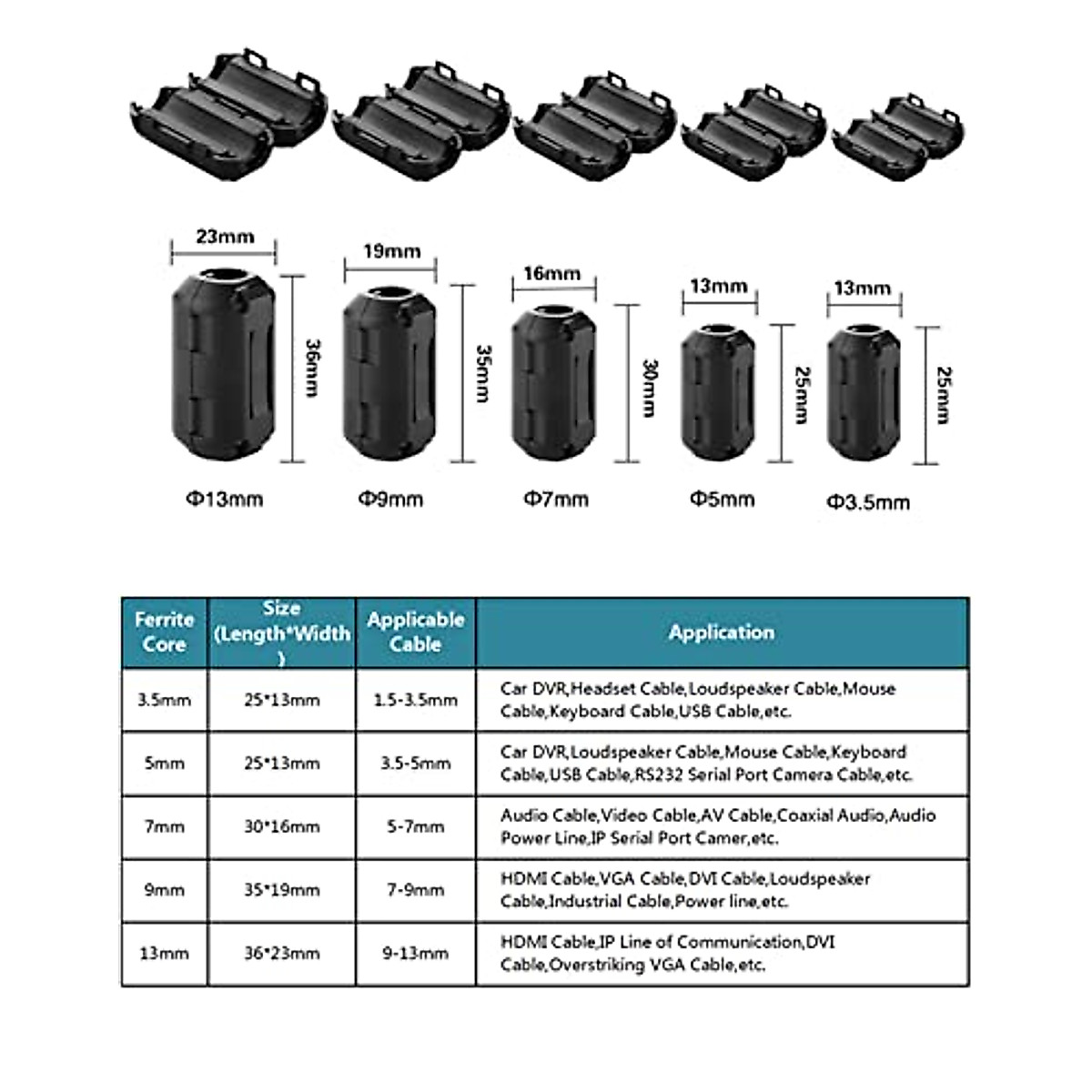 Mateda Ferrite Ring Core Ferrite Beads Clip RFI EMI Noise Suppressor Anti-Interference Cable Clip for 3.5mm/ 5mm/ 7mm/ 9mm/ 13mm Diameter Cable, Black (20)