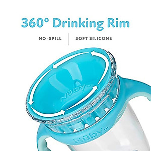 Nuby 360 Edge 2 Stage Drinking Rim Cup with Removable Handles & hygienic Cover: 10 Oz/ 300 Ml 12M+ Space Aqua