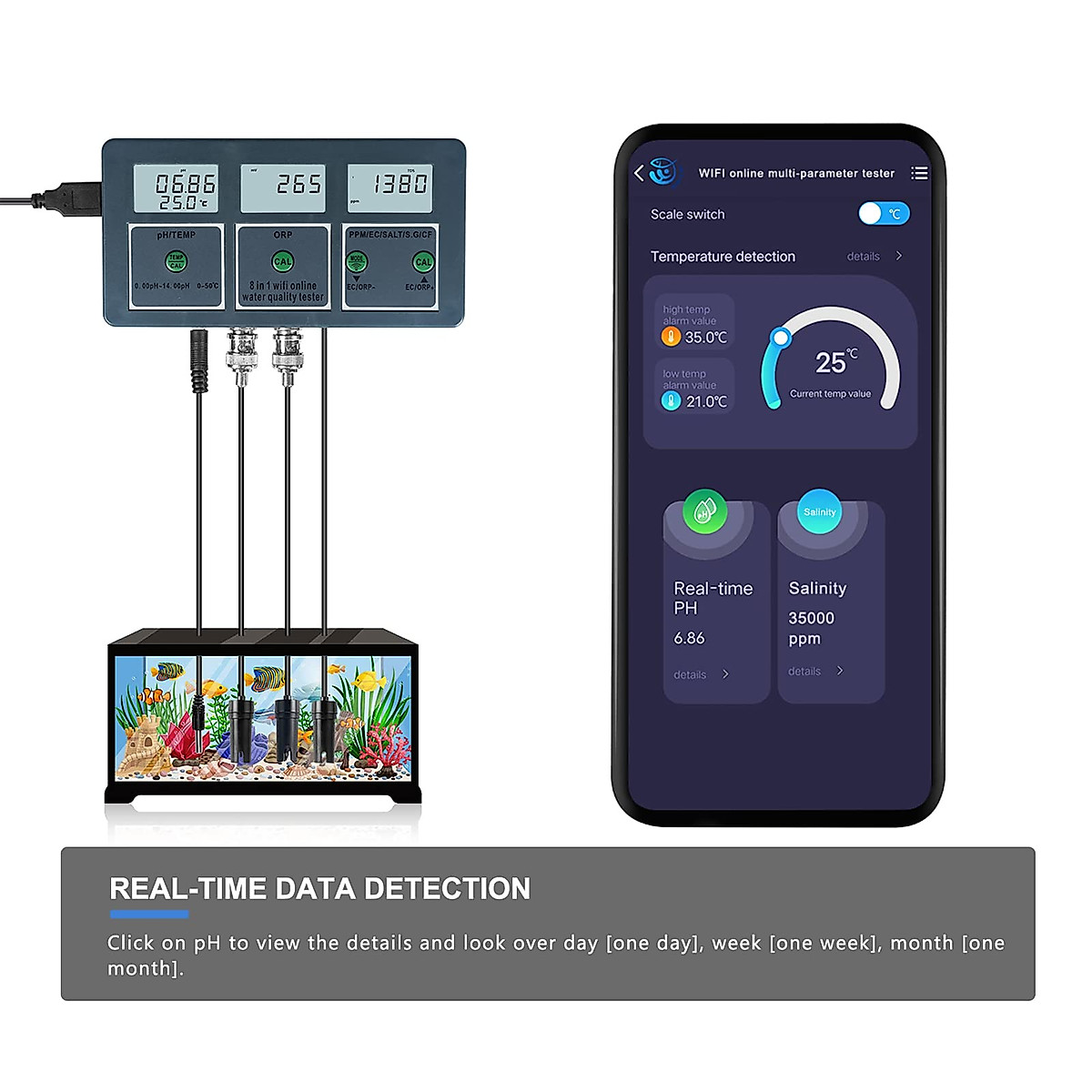 New Professional 8 in 1 Multi-parameter Water Testing Meter Digital LCD Multi-function Water Quality Monitor PH/EC/TDS/SALT/S.G/CF/ORP/Temperature Multiparameter Water Quality Tester