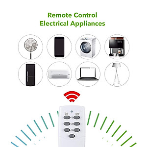 BN-LINK Mini Wireless Remote Control Outlet Switch Power Plug In for Household Appliances, Wireless Remote Light Switch, LED Light Bulbs, White (1 Remote + 3 Outlet) 1250W/10A