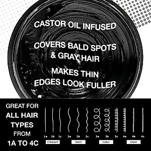 EBIN NEW YORK 24 Hour Colored Edge Tamer 3pack – 0.5 Oz, Jet Black, No Flaking, No Residue, Covers Gray & Roots