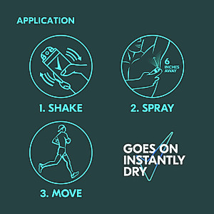 Degree Men Antiperspirant Deodorant Dry Spray Cool Rush 3 count Deodorant for Men With MotionSense Technology 3.8 oz