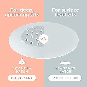 ZitSticka Beyond The Surface Bundle: Killa Microdart Acne Pimple Patches & Goo Getter Hydrocolloid Patch Bundle