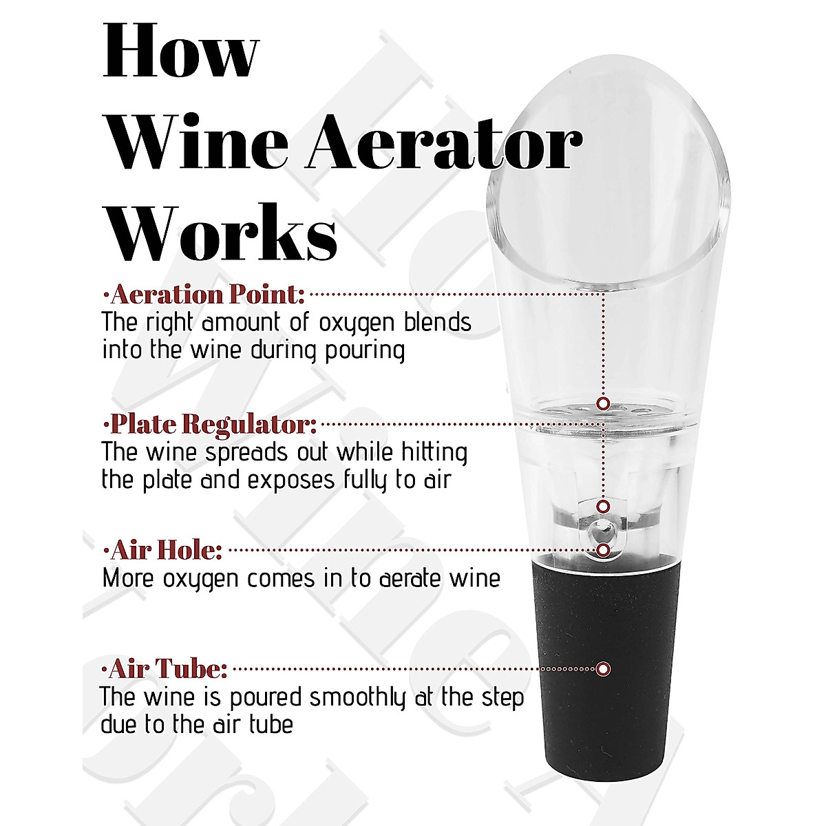 Wine Aerator, 6PCS Wine Pourer, Premium Wine Airarator, Wine Aerator Pourer Spout, Wine Aerorater and Wine Aireators Pourer for Wine Lovers