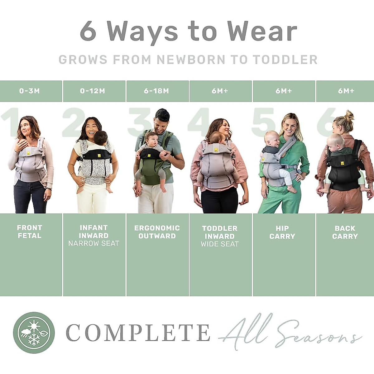 LÍLLÉbaby Complete All Seasons Six-Position 360° Ergonomic Baby and Child Carrier (Cool Coral)